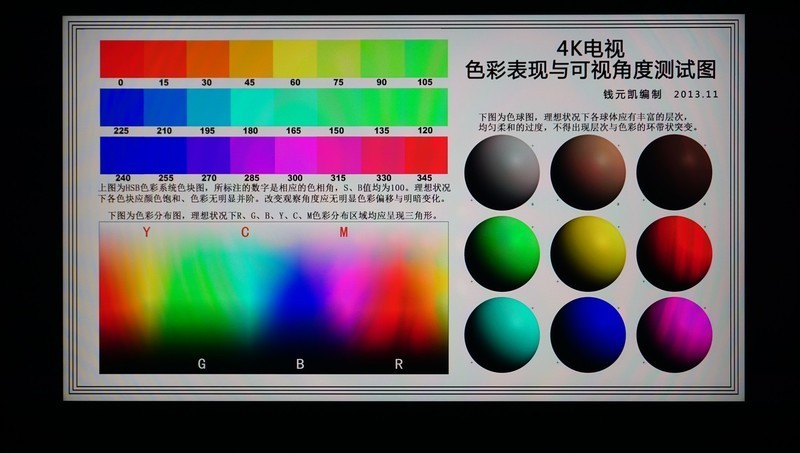 告别美图色差，办公娱乐利器，NPC MQ240A显示器体验 - 太火鸟-B2B工业设计与产品创新SaaS平台